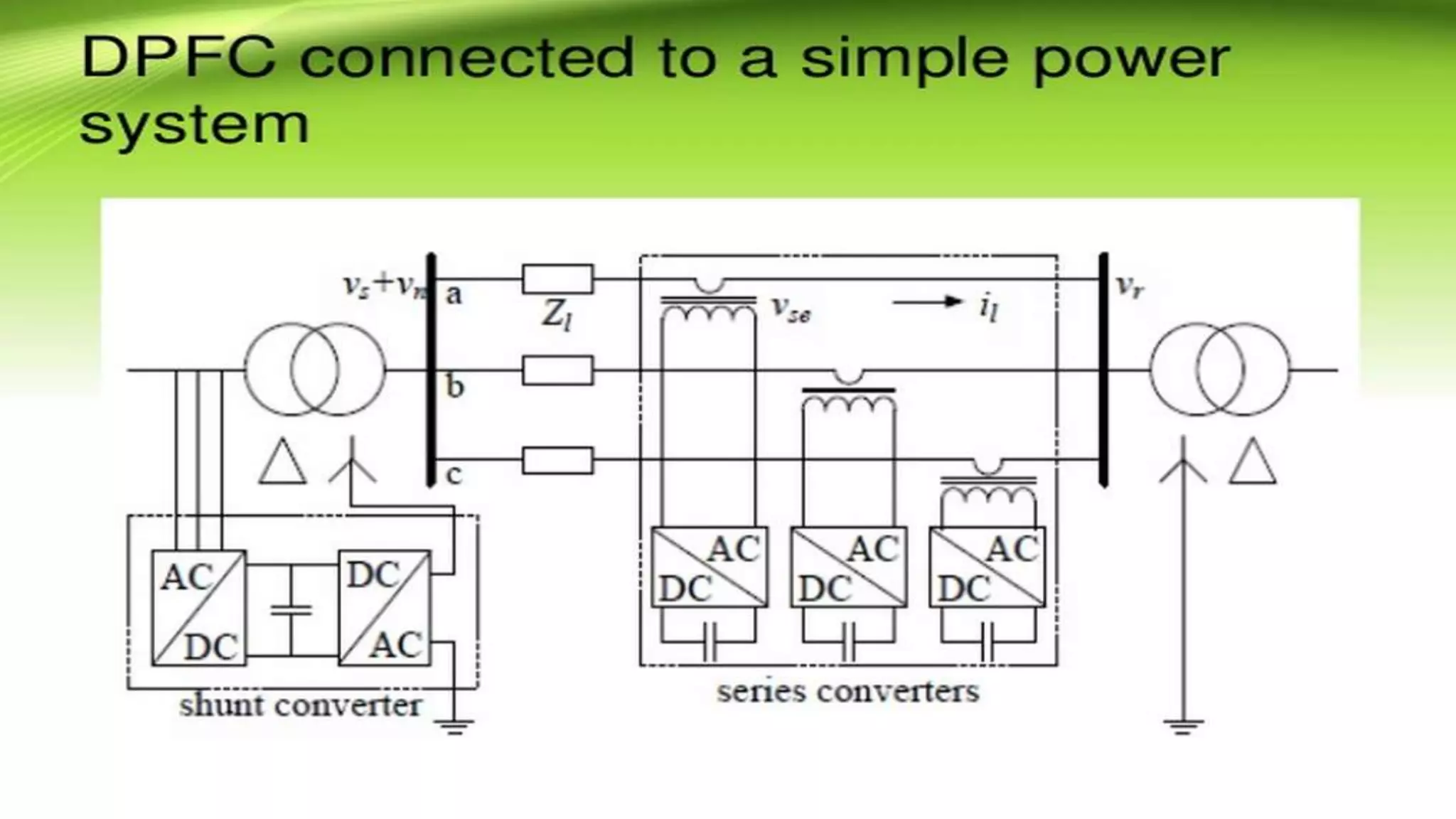 Distributed power flow controller (naresh) | PPTX | Business Utilities ...