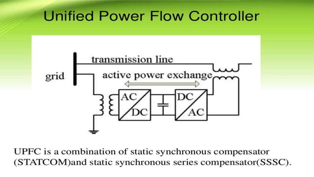 Distributed power flow controller (naresh) | PPTX | Business Utilities ...