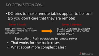 Distributed query deep dive conor cunningham | PPTX