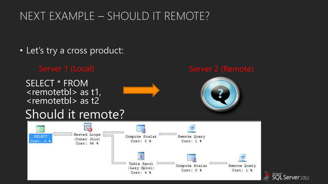 Distributed query deep dive conor cunningham | PPT | Free Download