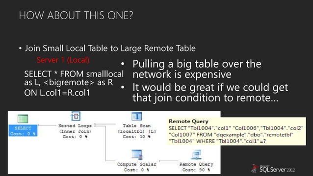Distributed Query Deep Dive Conor Cunningham Ppt