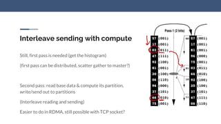Distributed (Radix) Hash Join presentation | PPTX | Computing | Technology & Computing
