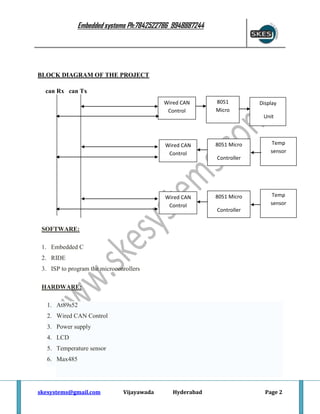 Distributed remote temperature monitoring and acquisition system based ...