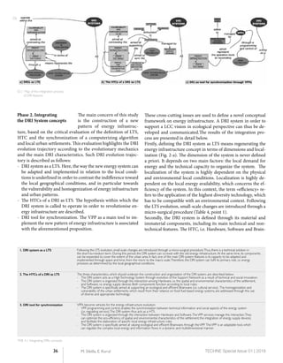 Distributed renewable and interactive energy systems | PDF