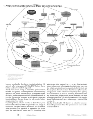 Distributed renewable and interactive energy systems | PDF