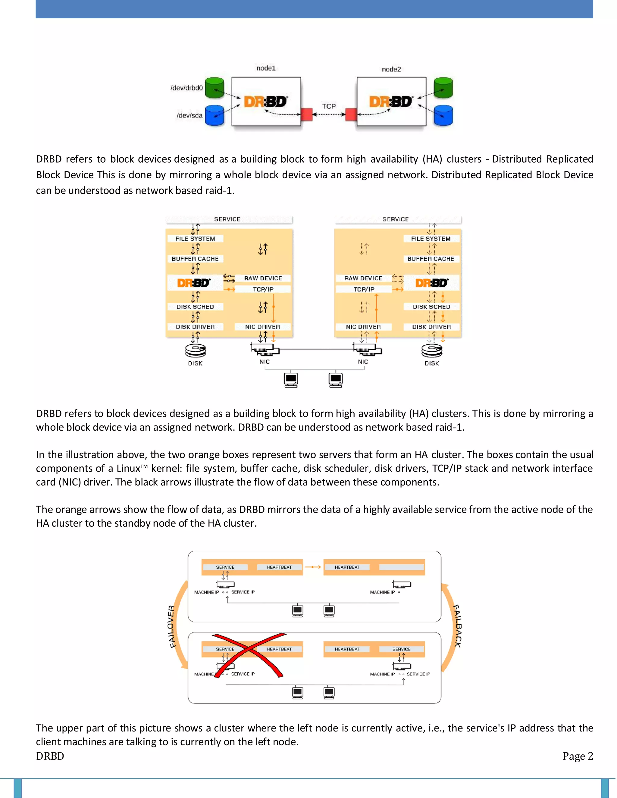 Distributed replicated block device | PDF | Operating Systems | Computer Software and Applications