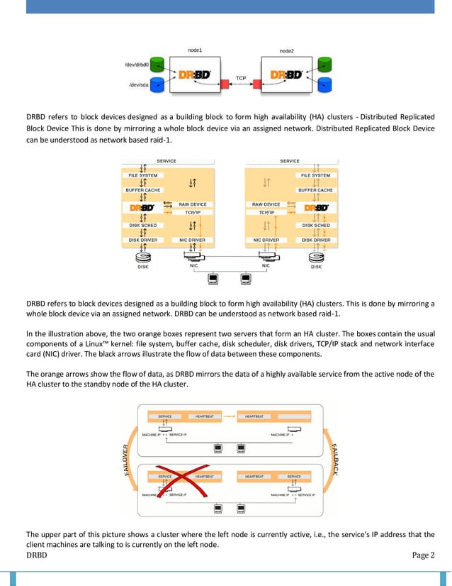 Distributed replicated block device | PDF | Operating Systems | Computer Software and Applications