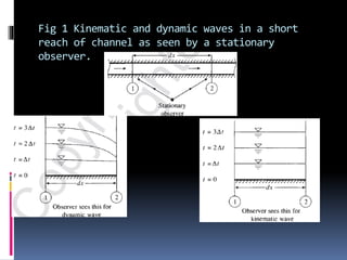 Distributed routing models.pptx