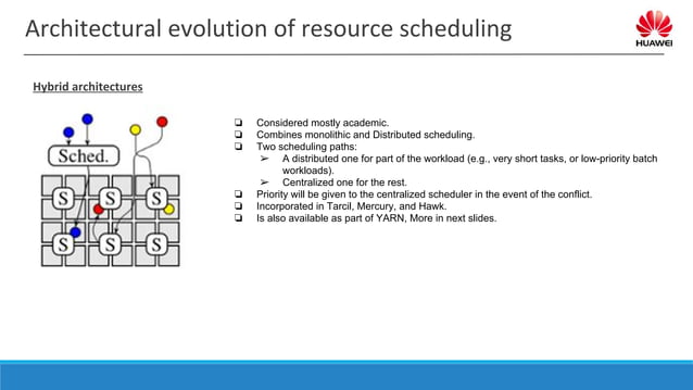 Distributed Resource Scheduling Frameworks | PPT Distributed Resource Scheduling Frameworks | PPT