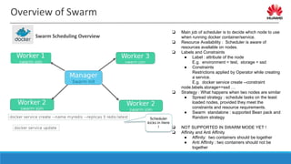 Distributed Resource Scheduling Frameworks | PPT