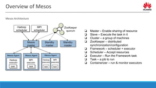 Distributed Resource Scheduling Frameworks | PPT