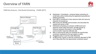Distributed Resource Scheduling Frameworks | PDF