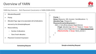 Distributed Resource Scheduling Frameworks | PPT