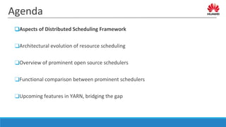 Distributed Resource Scheduling Frameworks | PPT