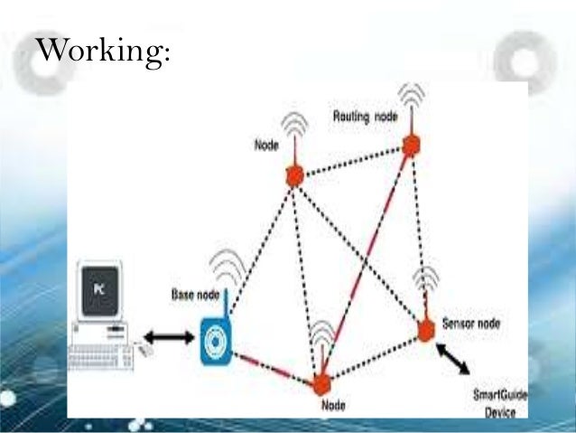 Distributed Sensor Network 