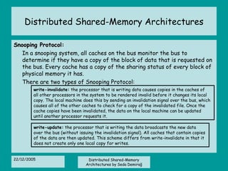 Distributed Shared memory architecture.ppt