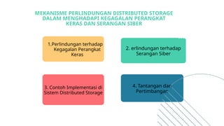 distributed storage kelompokjjfjj 2.pptx