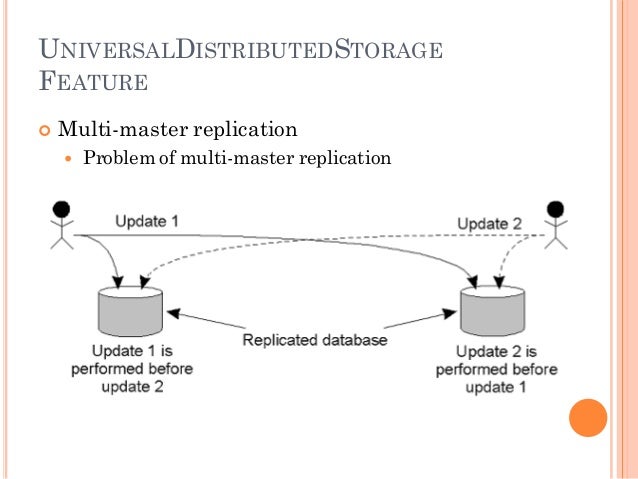Distributed storage system