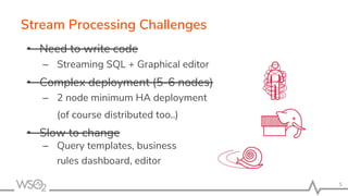 Distributed Stream Processing with WSO2 Stream Processor | PPT