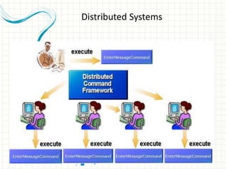 Distributed system | PPT