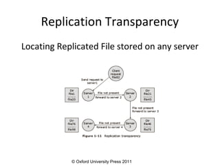 Distributed system | PPT