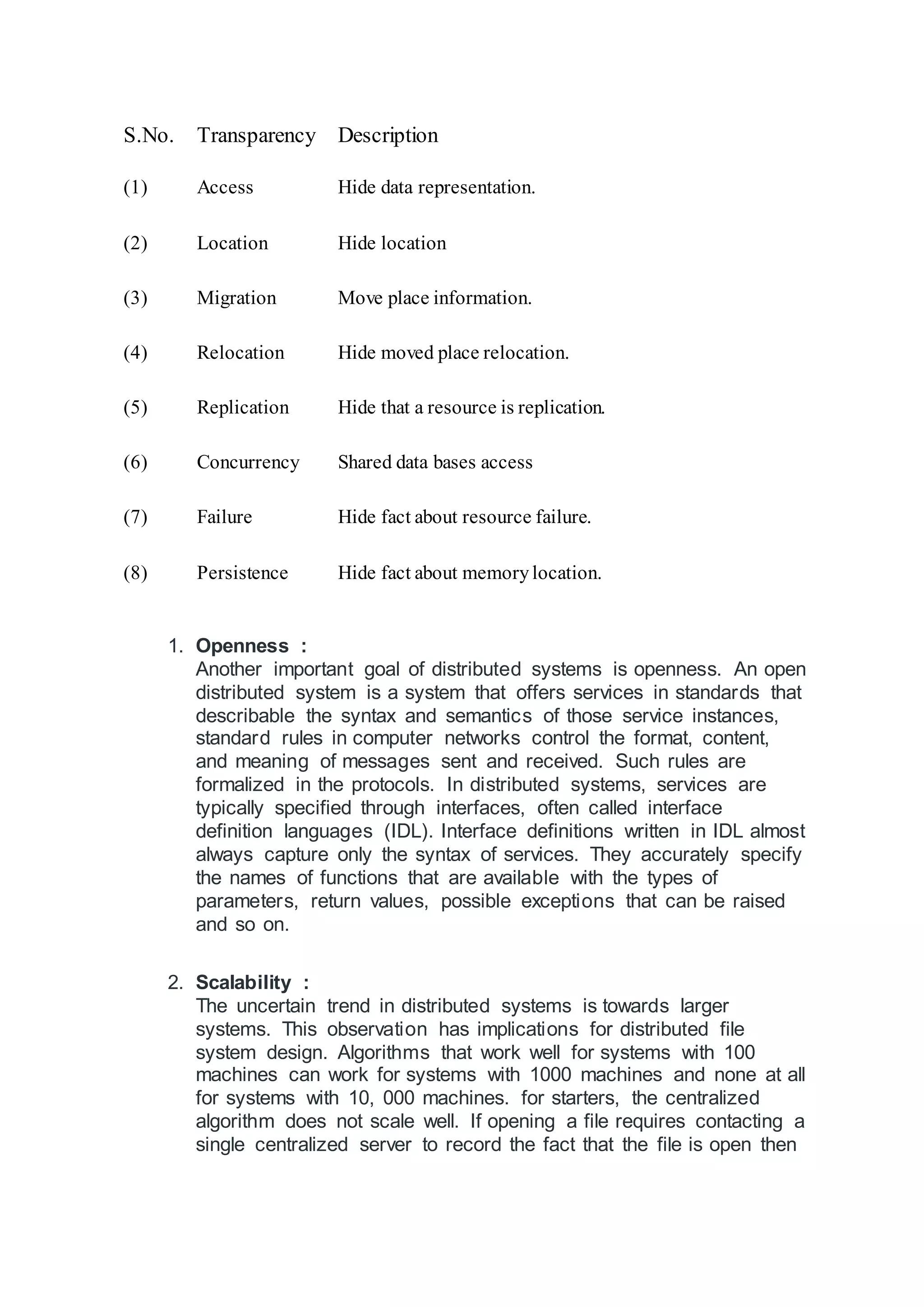 DISTRIBUTED SYSTEM.docx | Computer Networking | Computing