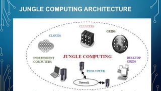 Distributed system.pptx