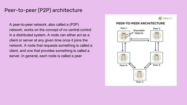 DISTRIBUTED SYSTEM ARCHITECTURE.pptx | Databases | Computer Software ...