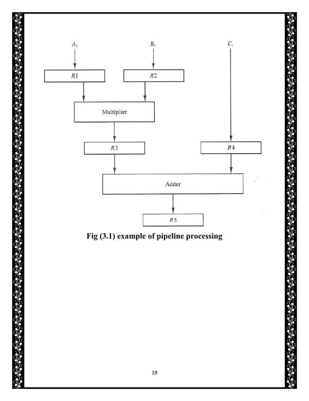 Distributed system lectures | PDF