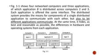 Distributed Systems Distributed Systems - MSc..pptx