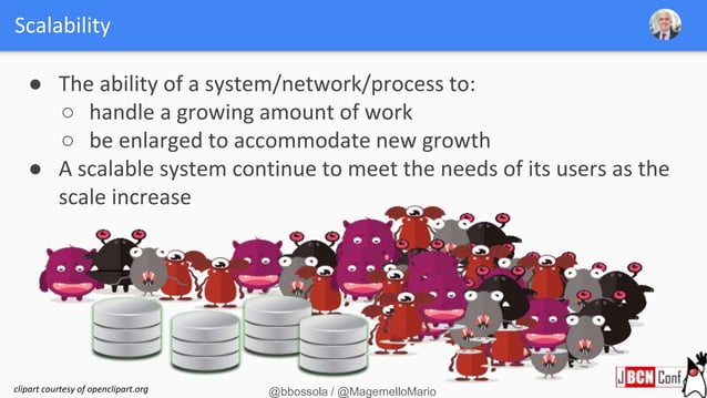 Distributed System explained (with Java Microservices) | PPTX