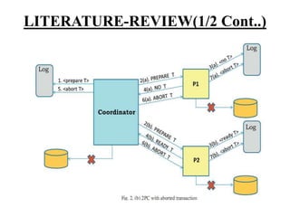 Distributed System Security Aspects | PPTX