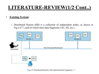 Distributed System Security Aspects | PPT