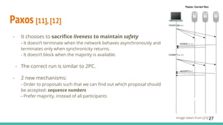 Distributed Systems Theory for Mere Mortals | PDF