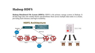 Distributed Systems Hadoop.pptx