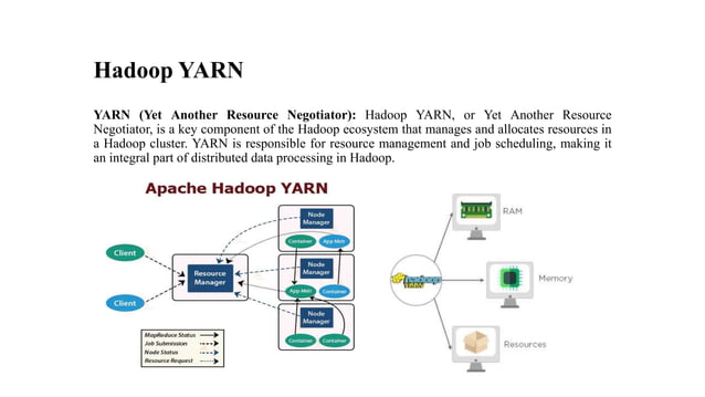 Distributed Systems Hadoop.pptx