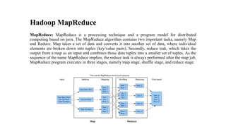 Distributed Systems Hadoop.pptx