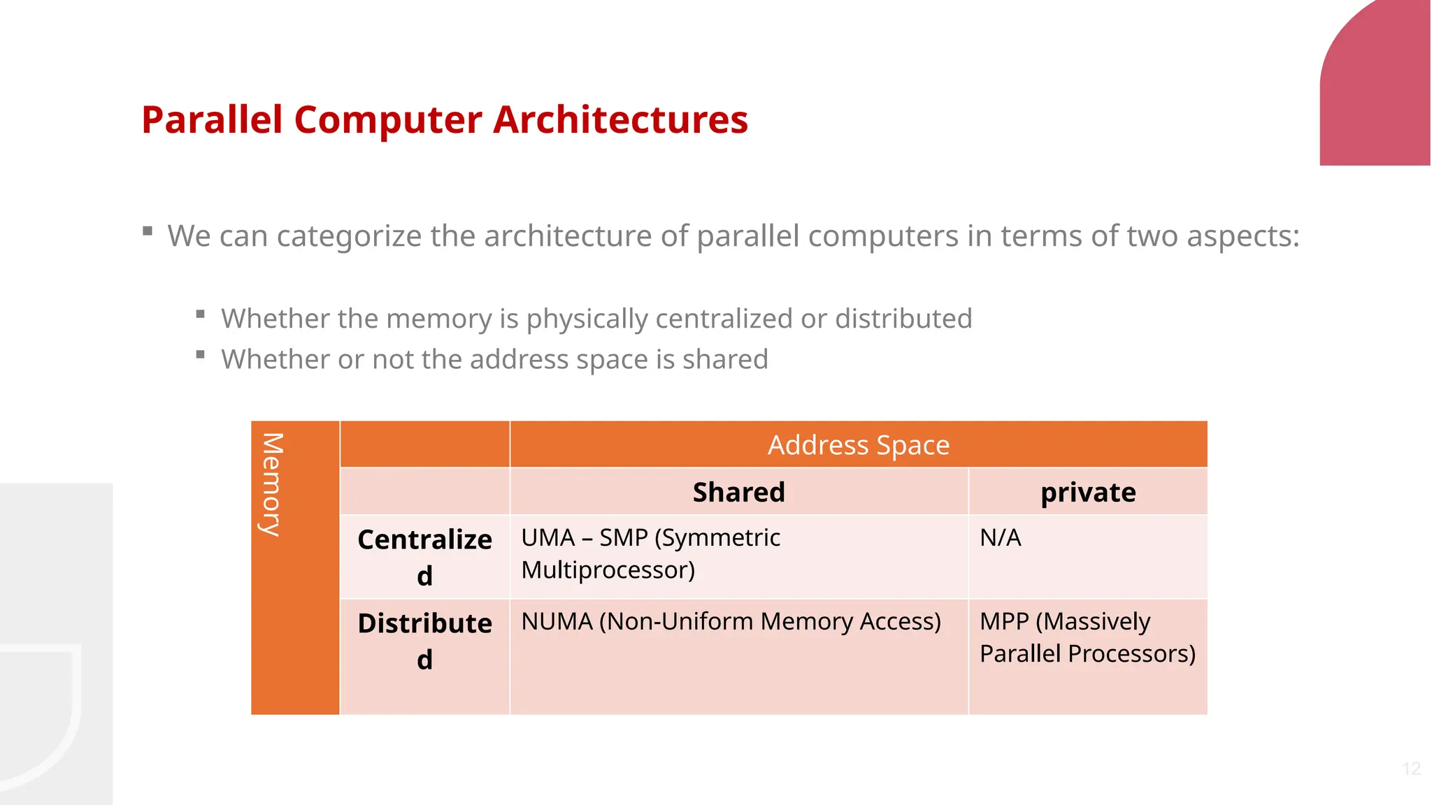 Distributed Systems Lecture N8-9 (1).pptx