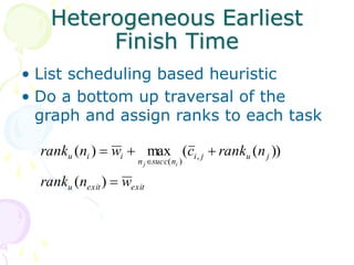 Distributed systems scheduling | PPT