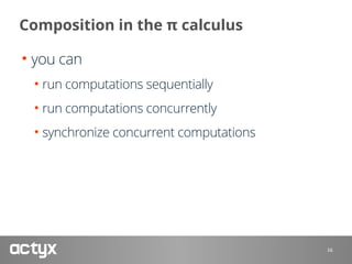 Distributed systems vs compositionality | PPT
