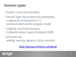 Distributed systems vs compositionality | PPT