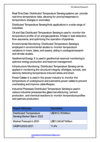 Distributed Temperature Sensing Market.pptx