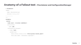 Distributed Tests on Pulsar with Fallout - Pulsar Summit NA 2021 | PPTX