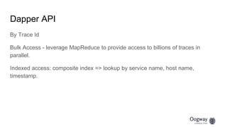 Distributed tracing | PPT