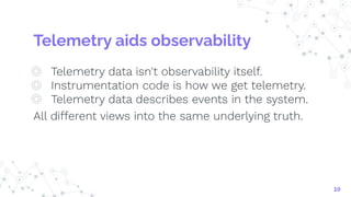 "Distributed Tracing: New DevOps Foundation" by Jayesh Ahire | PPT