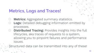 "Distributed Tracing: New DevOps Foundation" by Jayesh Ahire | PPT