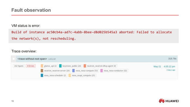 Distributed tracing in OpenStack | PPT