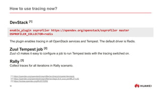 Distributed tracing in OpenStack | PPT