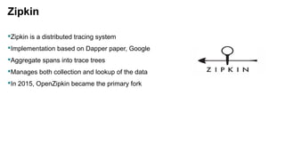 Distributed tracing | PPT