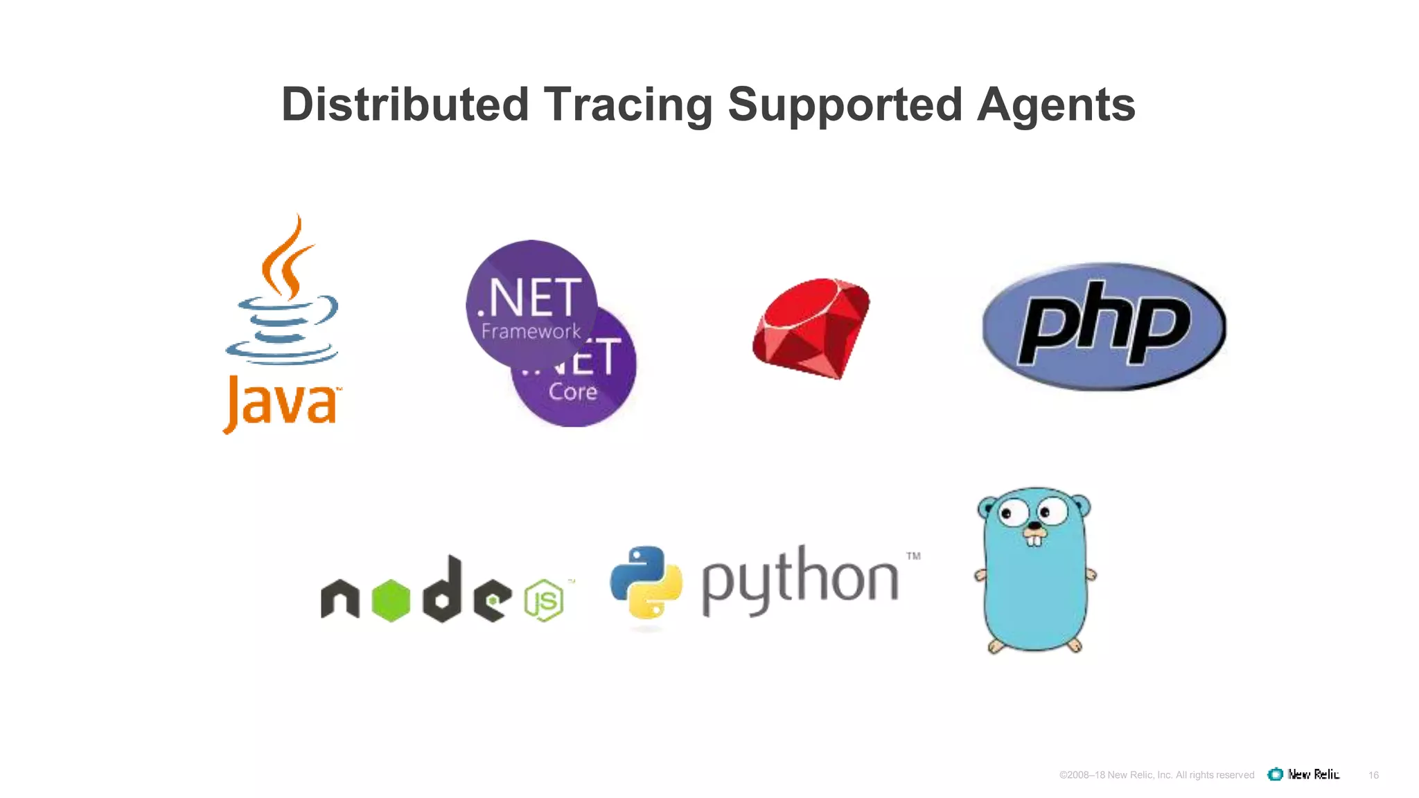 Understanding Microservice Latency for DevOps Teams: An Introduction to New Relic Distributed ...